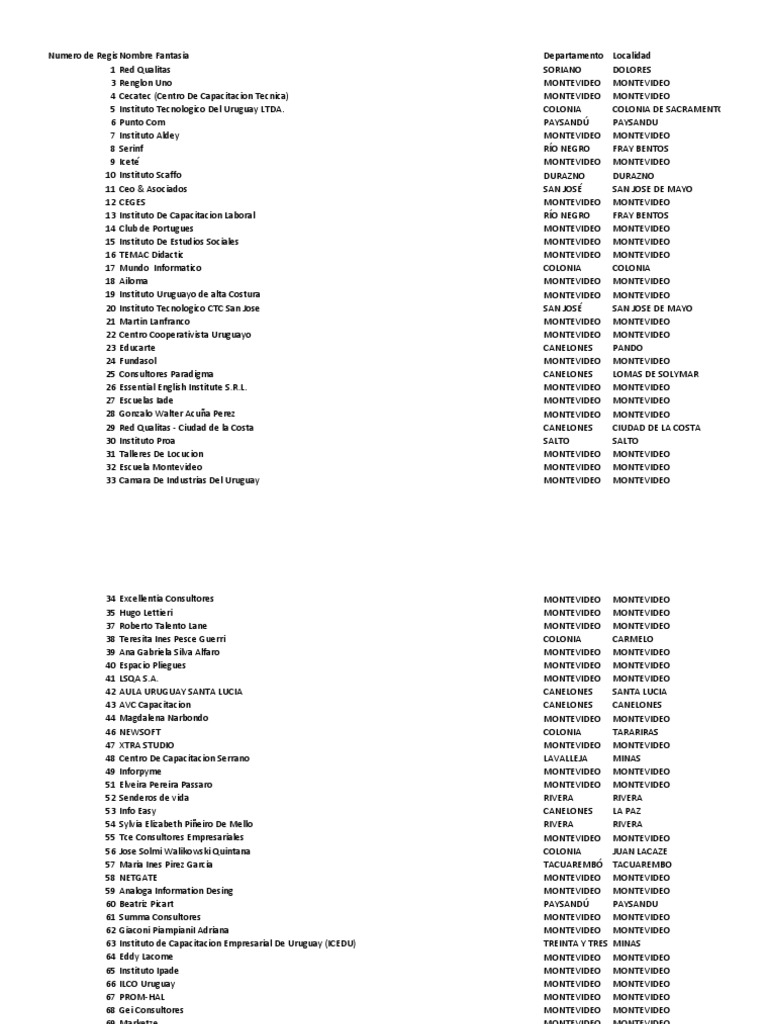 Datos ECAs 18.10.2022 | PDF | Uruguay