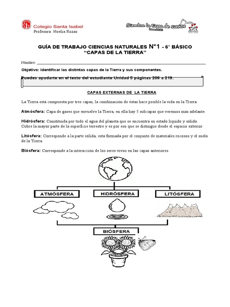 Guia Uno Ciencias Naturales 6 Basico | PDF | Tierra | Agua