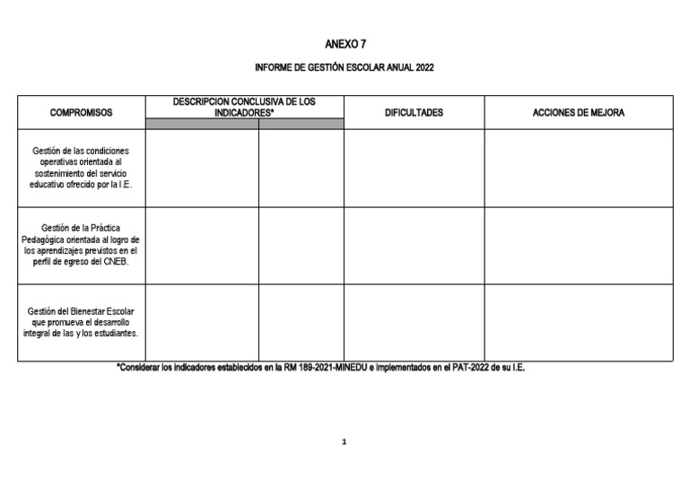 4. Anexos 7 de Finalización 2022 | PDF