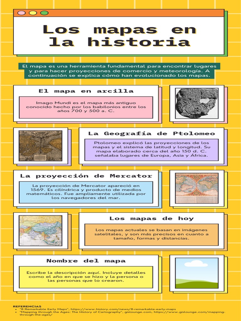 Los Mapas en La Historia | PDF
