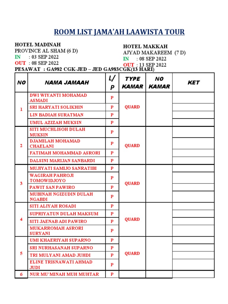 Room List Hotel Di Saudi | PDF