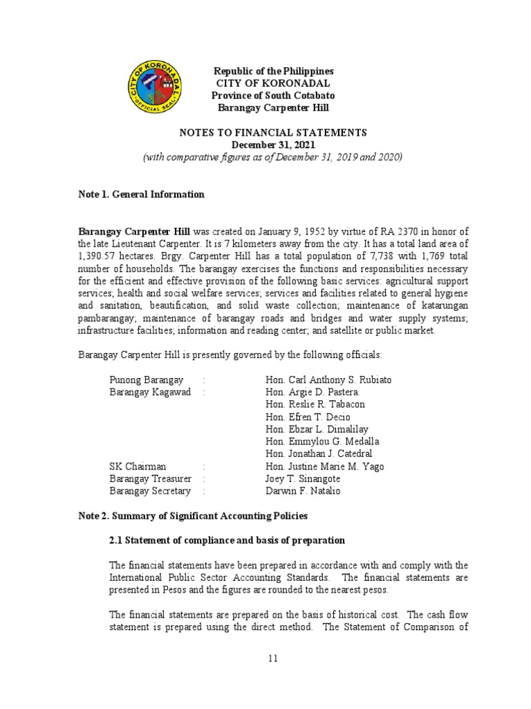 07a ReviewedWithComment BAR2021 Carpenter-Hill KorCity Part1-Notes-to ...