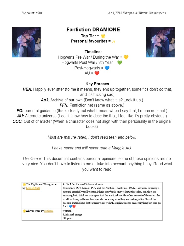 DRAMIONE | PDF | Harry Potter