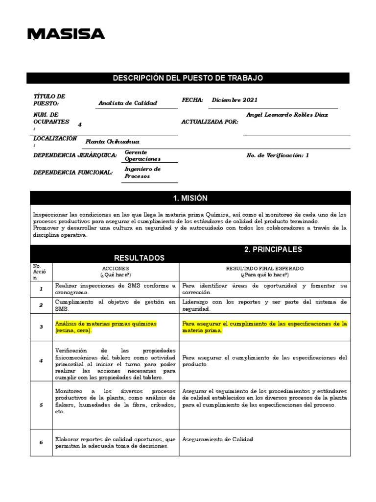 Descripción Del Puesto - Analista de Calidad OCT. 2021 | PDF | Calidad (comercial) | Business