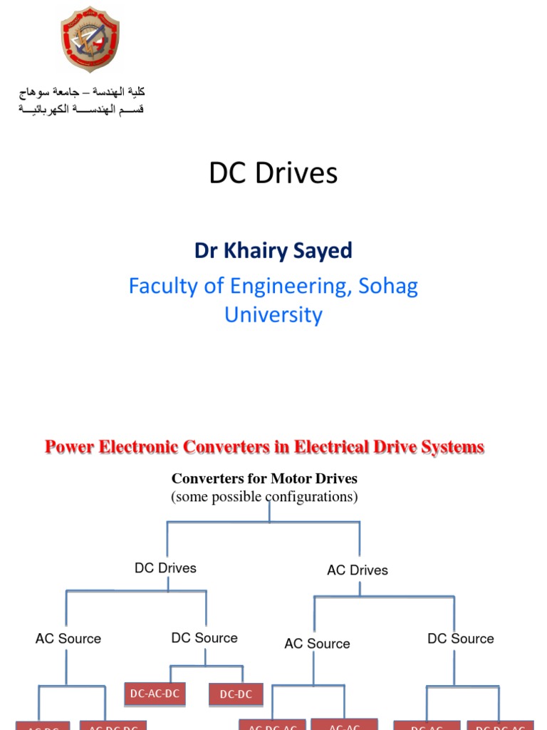 DC Drives Converter Configurations | PDF | Electric Motor | Direct Current