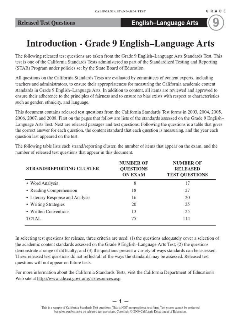 ELA 9 Test | PDF | Reading Comprehension | English Language