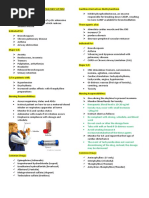 Ophthalmic Abbreviations Guide | PDF | Glaucoma | Human Eye