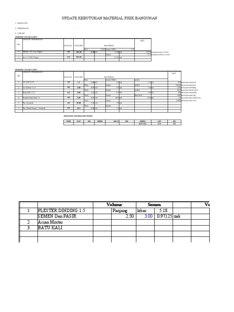Format Logistik | PDF
