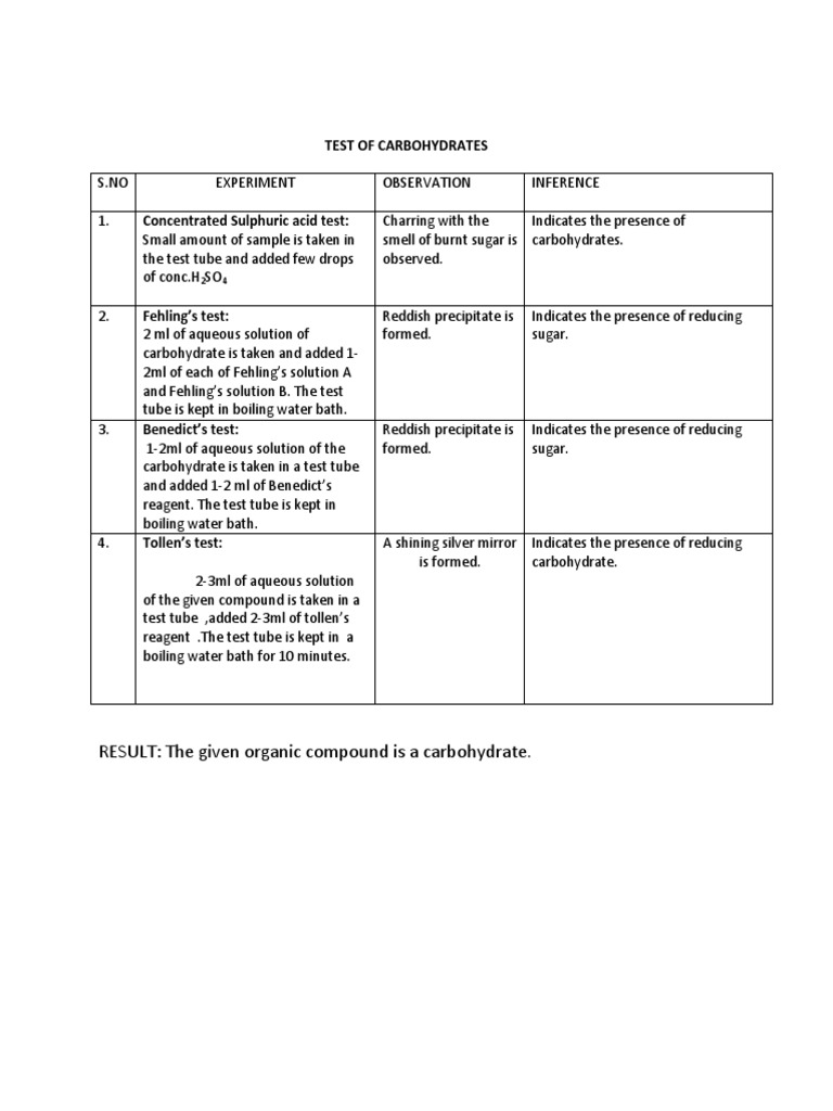 Test of Carbohydrates, Fats, Proteins | PDF | Materials | Chemistry