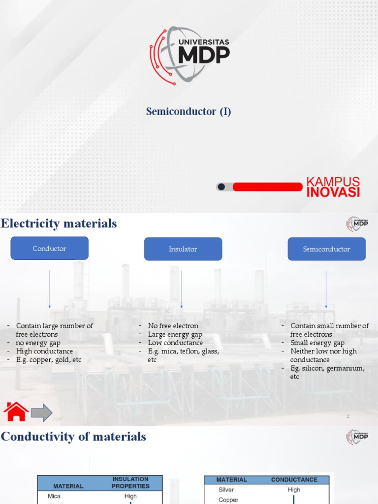 Semiconductor | PDF | Semiconductors | Integrated Circuit