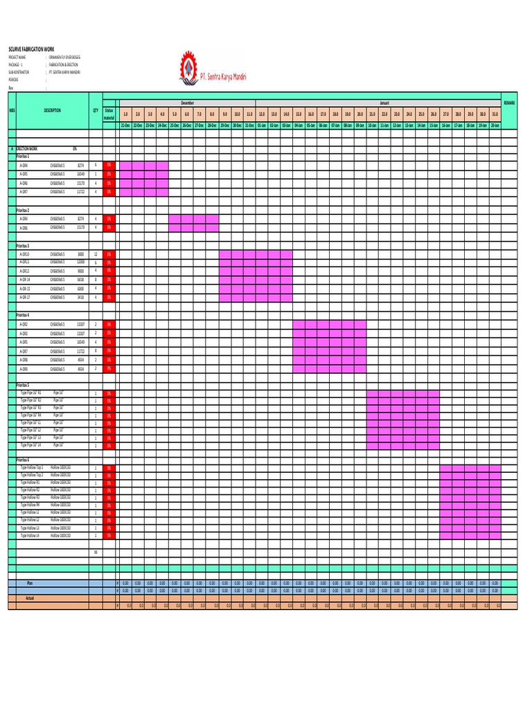 Schedule Erection Ornamen 1 | PDF