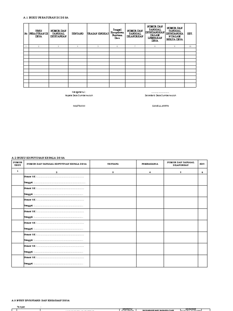 Buku Administrasi Desa Terbaru | PDF