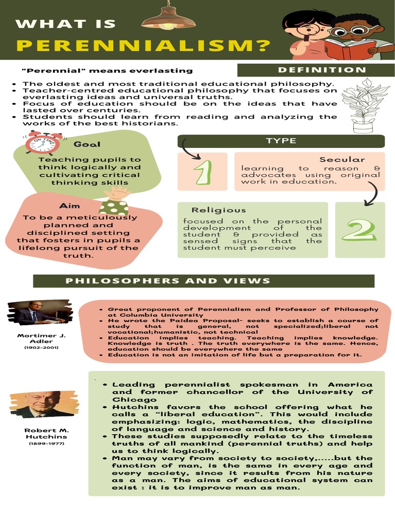 Perennialism Infographic | PDF | Philosophy Of Education | Thought