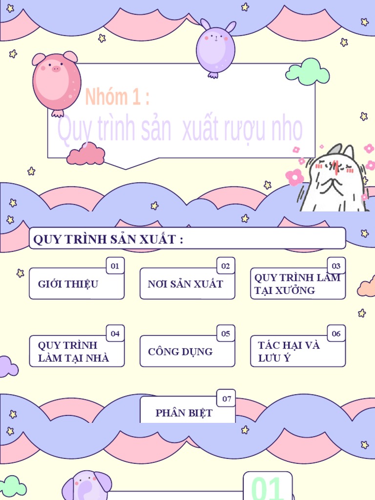 Quy Trinh San Xuat Ruou Nho | PDF
