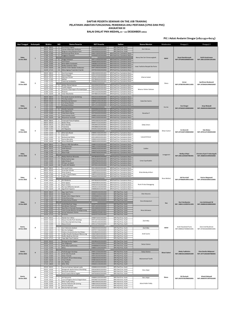 Jadwal Seminar Evaluasi OJT Angkatan III Dan IV - BDPKN Medan-2 | PDF