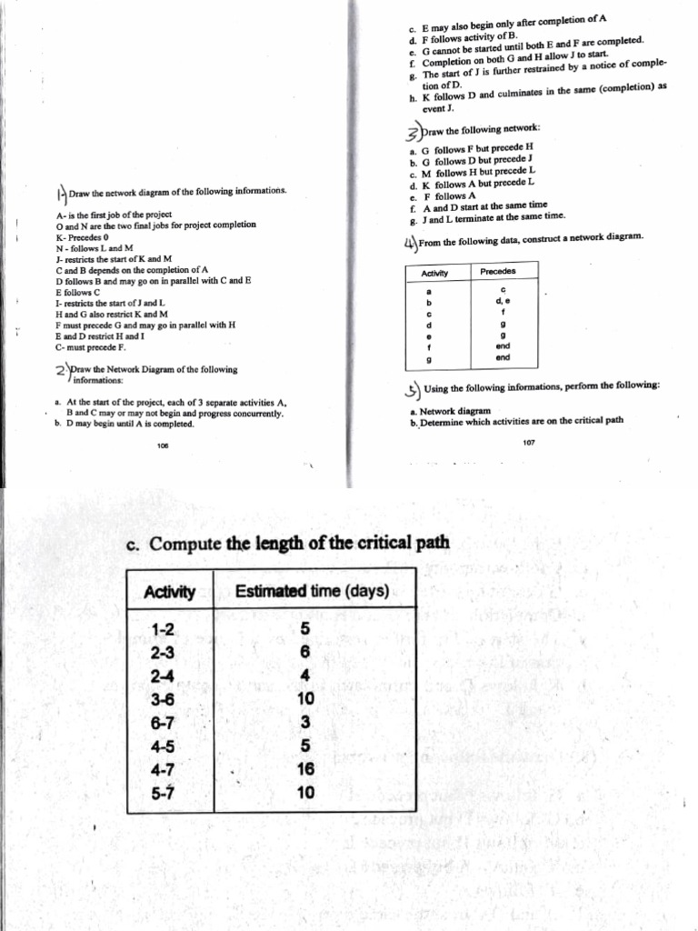 Assignment (Network Diagram) | PDF
