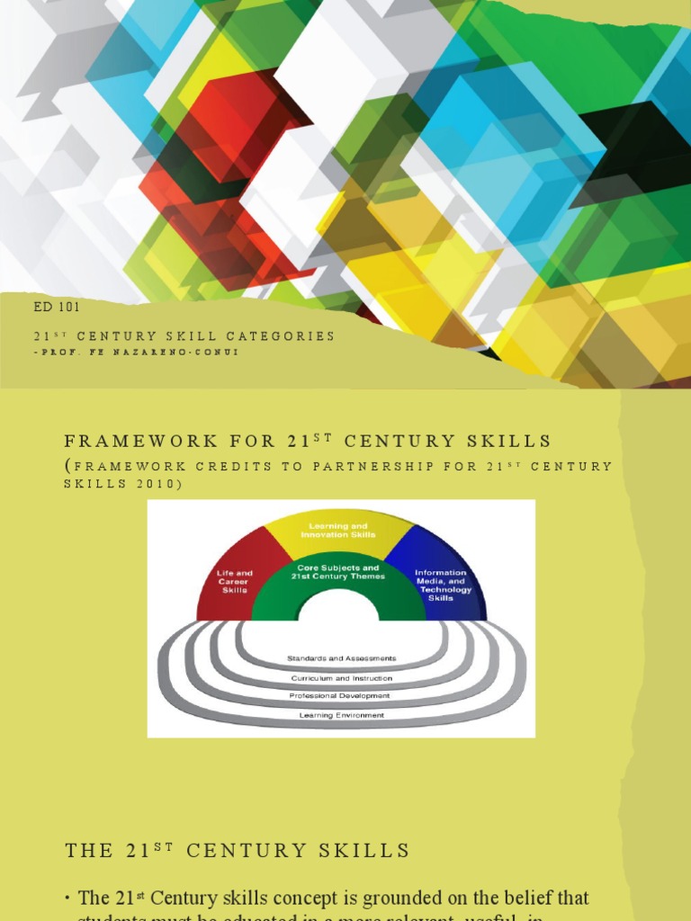 21st Century Skill Categories | PDF | Communication | Information