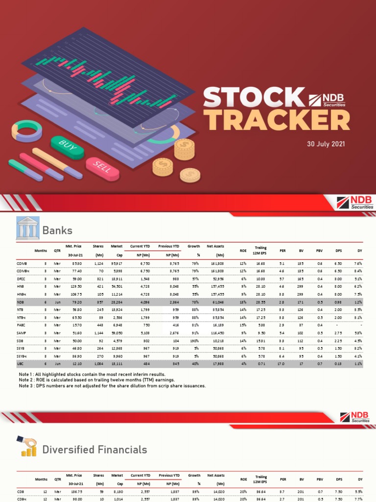 NDBS - Stock Tracker - 30.07.2021 | PDF | Risk | Securities (Finance)