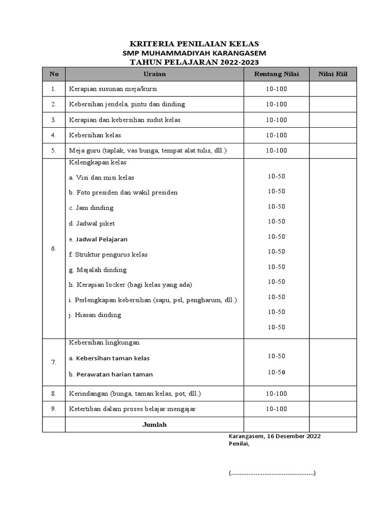 Kriteria Penilaian Kelas | PDF