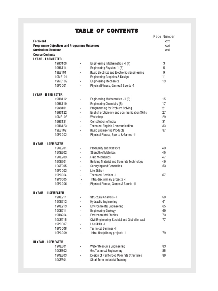 Civil - R19 - 190 Pages | PDF | Derivative | Integral