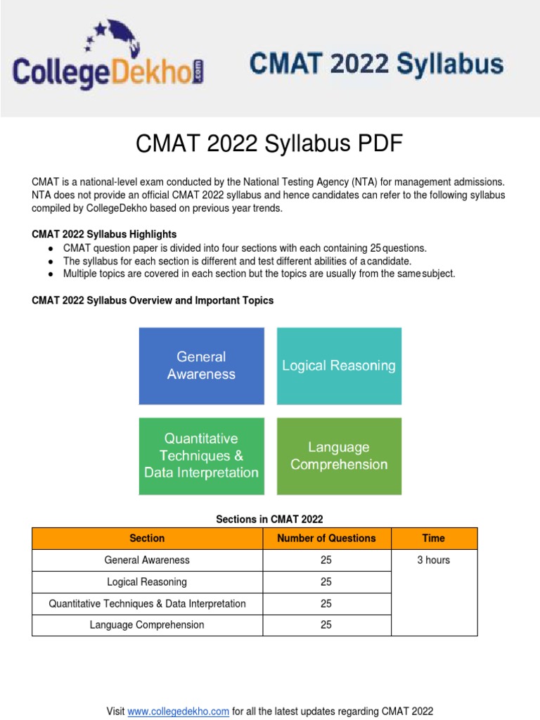 CMAT Syllabus | Download Free PDF | Reason | Science