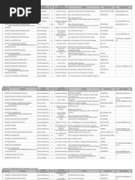DOLE-RO5 Master List of Registered Contractors and Sub-Contractors ...