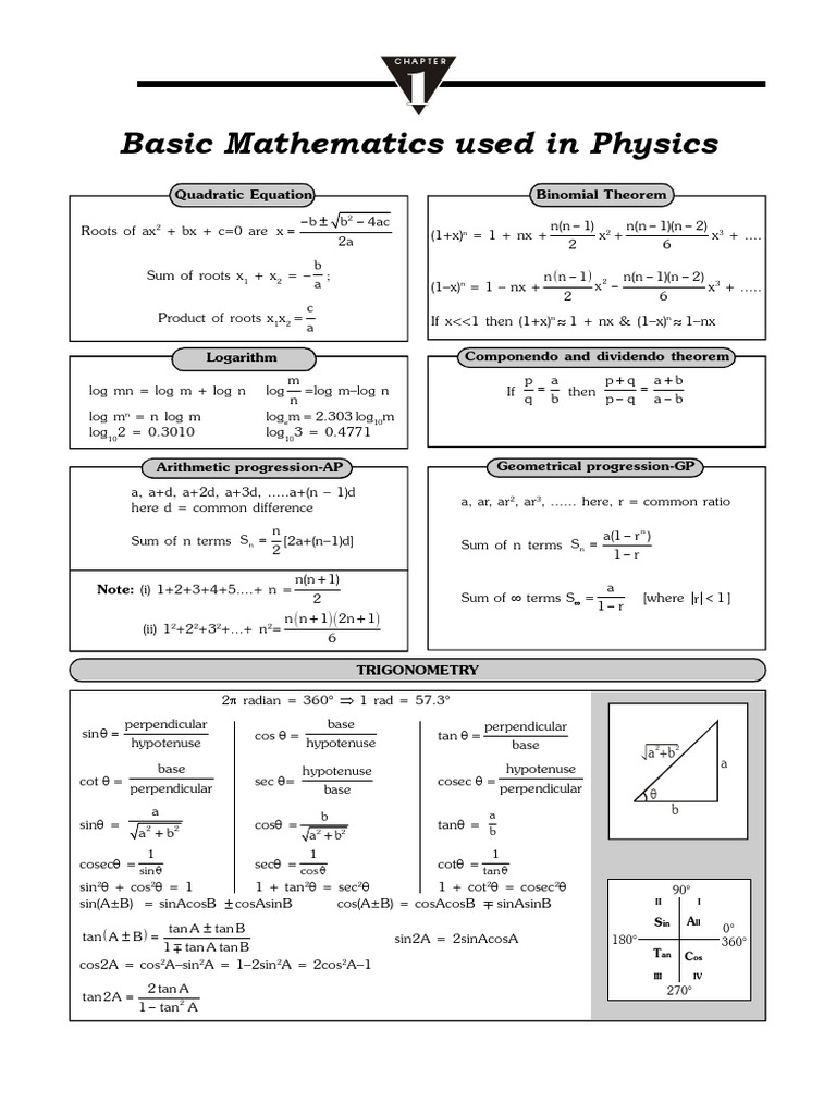 Basic Mathematics Used In Physics PDF Area Volume