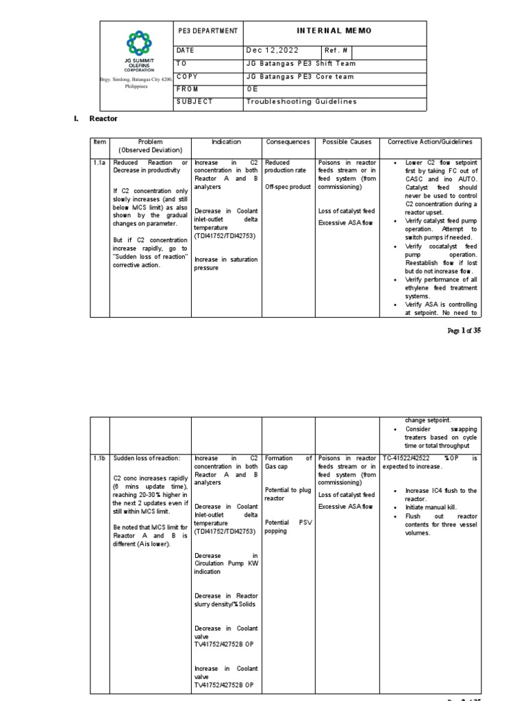 PE3 Troubleshooting Guidelines Final | PDF | Chemical Reactor | Pump