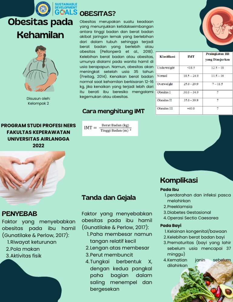 Leaflet PKRS Poli Obgyn | PDF