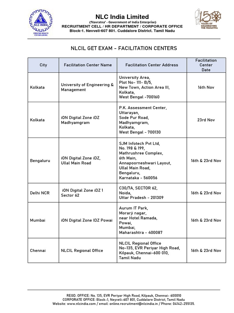 Facilitation Counter - Document | PDF | South Asia | Economy Of India