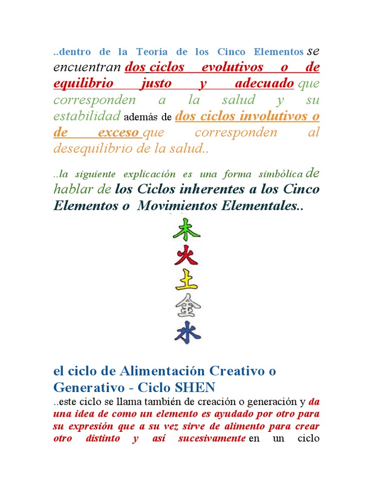 Dentro de La Teoría de Los Cinco Elementos | PDF | Agua | Tierra
