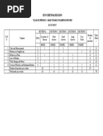 CBSE Class 10 Answer Book Answer Sheet Front Page Sample 2025 | PDF