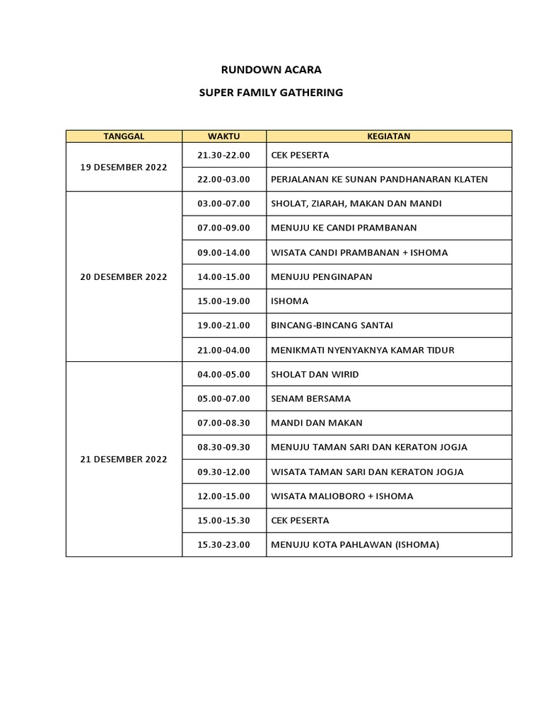 Rundown Acara Super Family Gathering | PDF