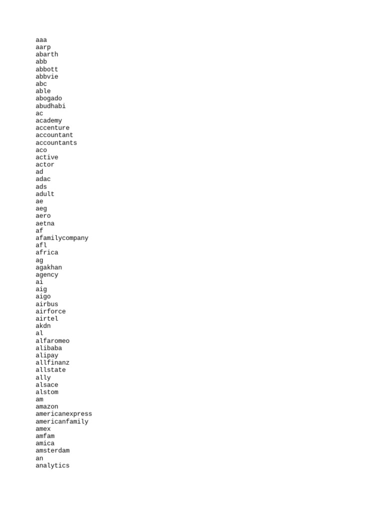 TLD List Basic | PDF | Companies