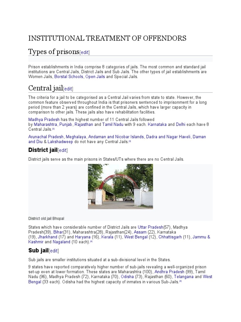 Types of Prisons in India | PDF | International Law | Common Law