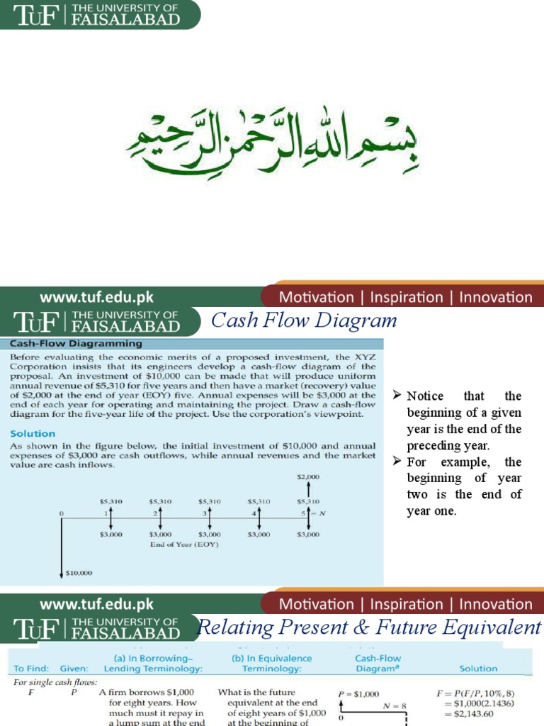 Lect 10 MS 416 | PDF | Interest | Interest Rates