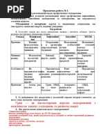 T4EA Demo Guide | PDF