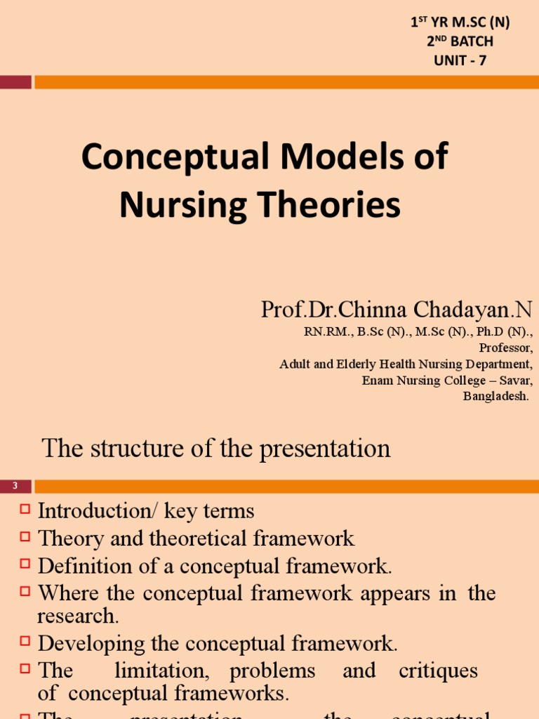 Conceptual Models of Nursing Theories: Prof - Dr.Chinna Chadayan.N ...