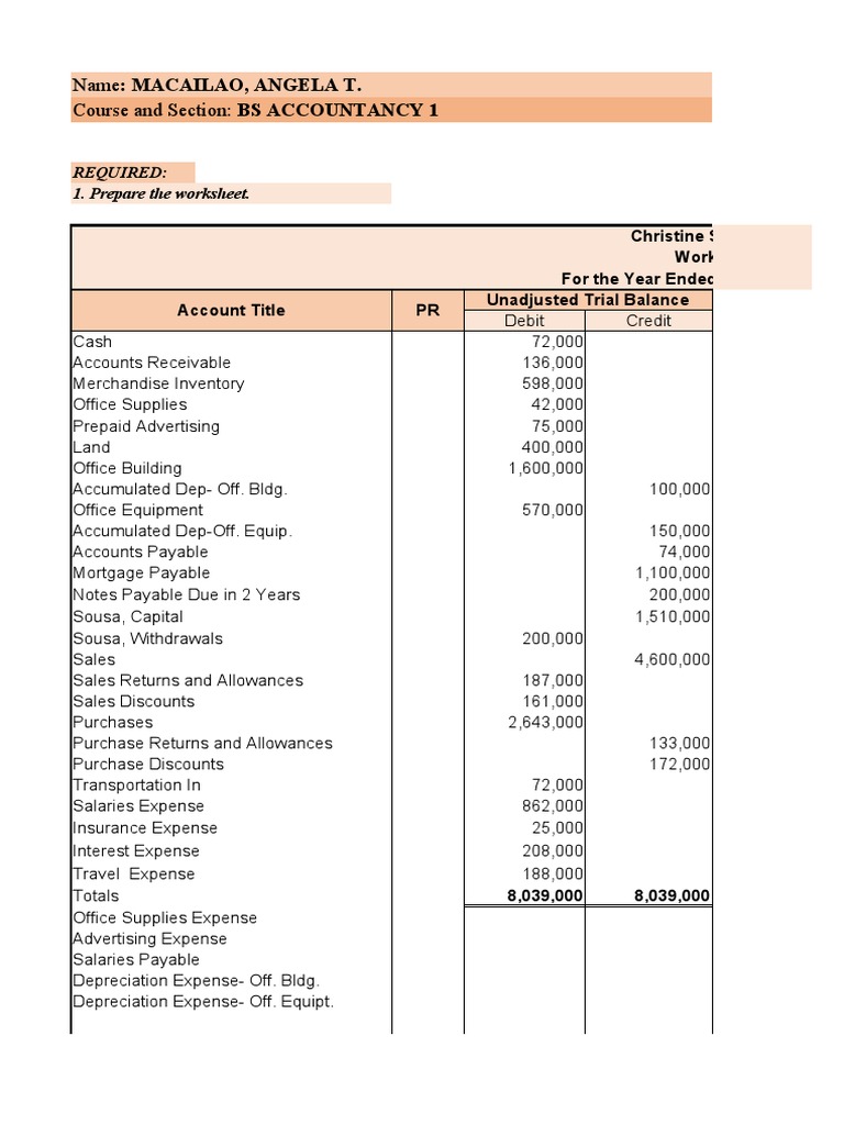 Assignment No. 6 | PDF | Debits And Credits | Expense