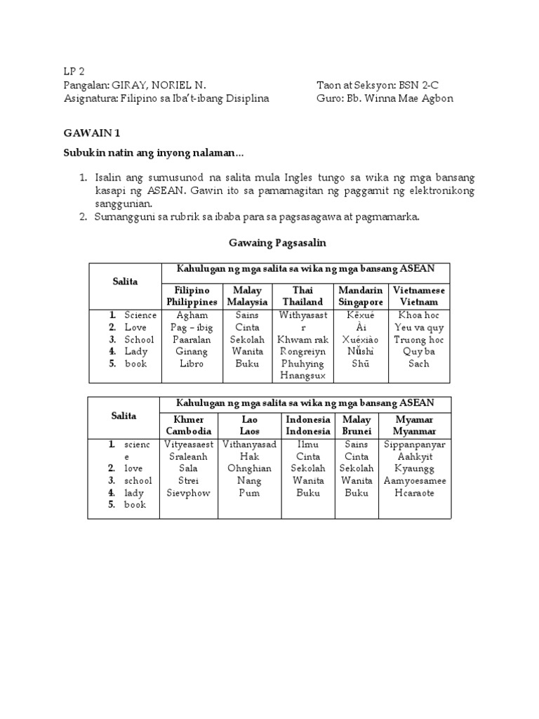 Gawain 1 Subukin Natin Ang Inyong Nalaman | PDF