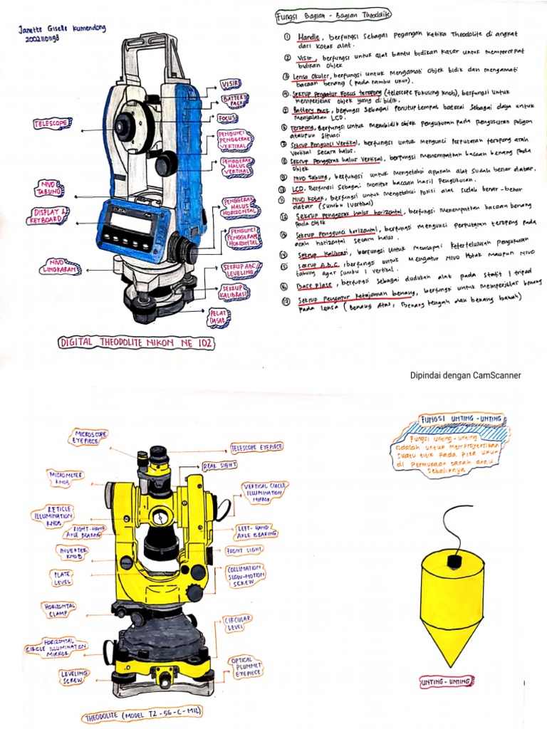 Gambar Theodolite Dan Alat2 Pembantu | PDF