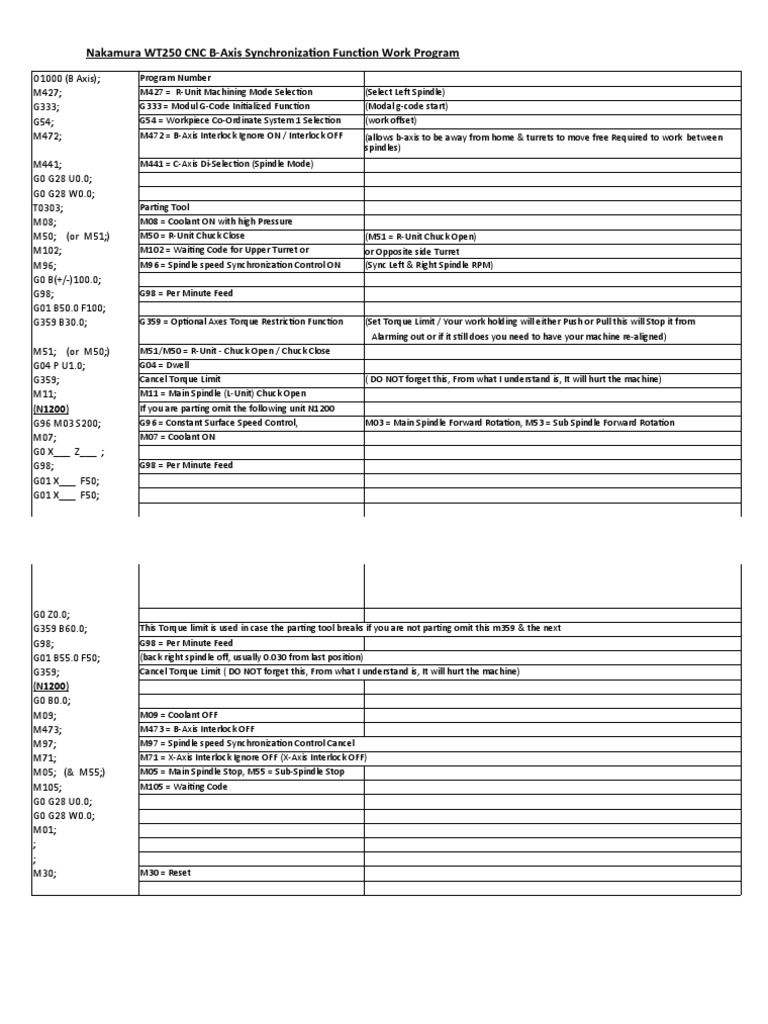B Axis Synchronization Function Work Program 02 Download Free Pdf Manufactured Goods