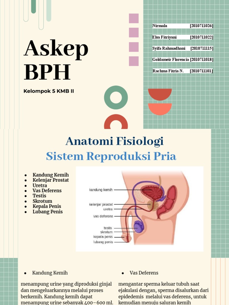 Askep BPH - Kelompok 5 - Kelas D | PDF