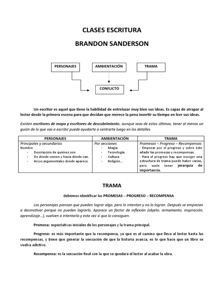 Brandon Sanderson | PDF