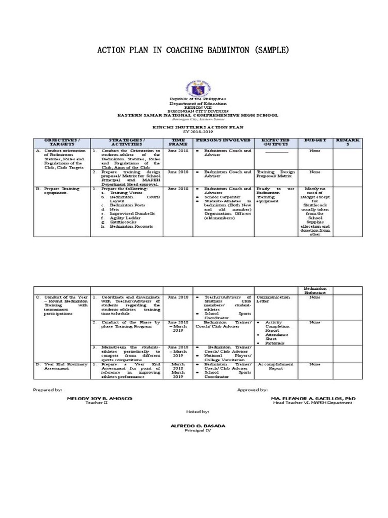 Action Plan in Coaching Badminton (Sample) | PDF