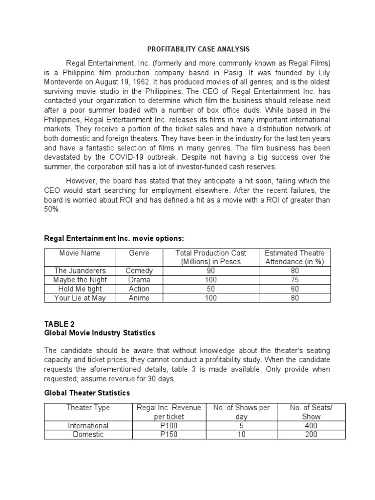 Regal Inc Profitability Case Analysis | PDF | Theatre | Economies
