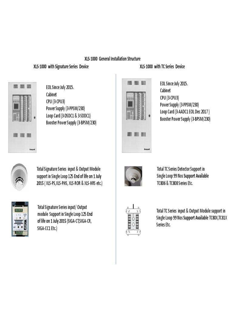 XLS1000 FAS TC and XLS Series Devices Inst Structure | PDF