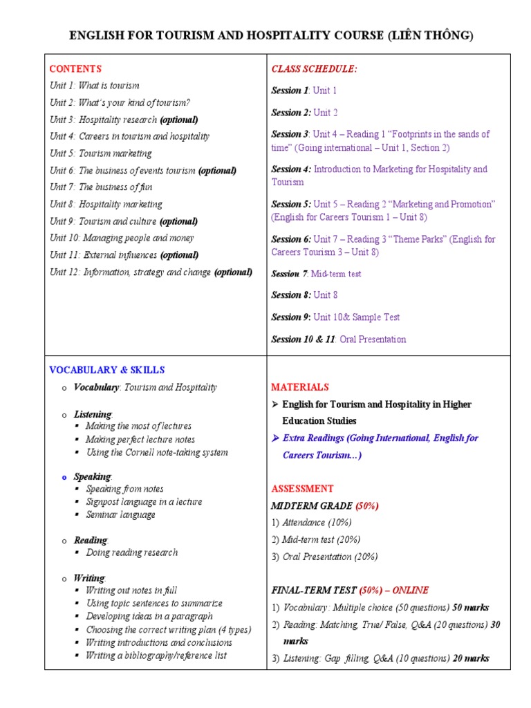 Course Outline - English For Tourism and Hospitality (Lien Thong) | PDF ...