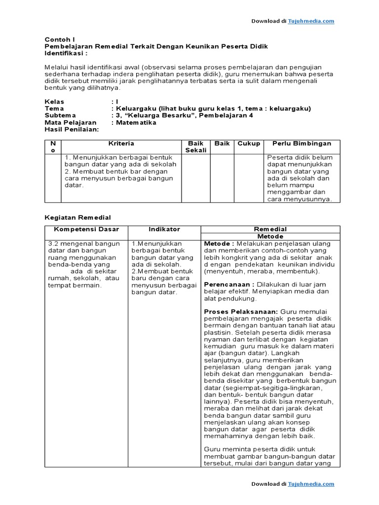 Format Remedial K13 | PDF