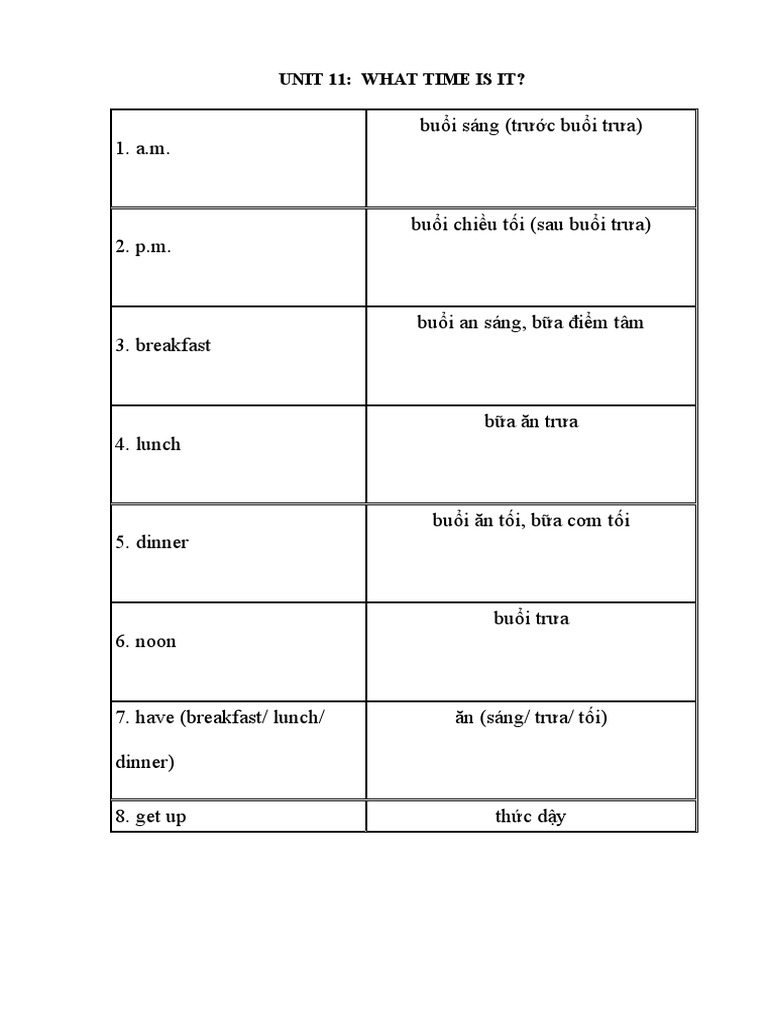 UNIT 11 T V NG | PDF